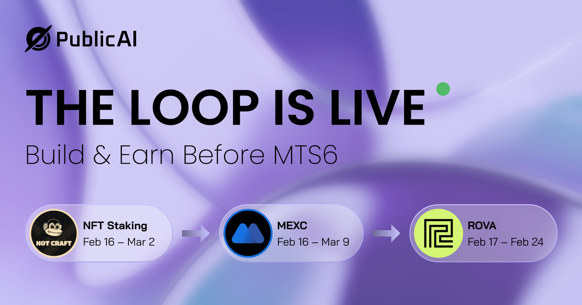 The Human Loop Is Live